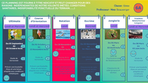 Planning eps collège | Genially