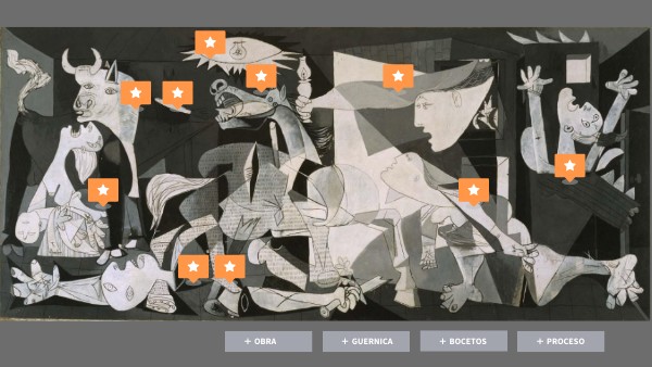 Guernica - Picasso | Genially