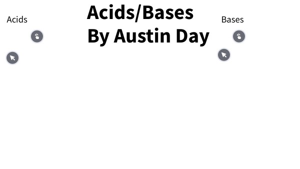 Acids/Bases
