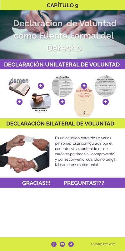 Declaración de Voluntad como Fuente Formal del Derecho | Genially