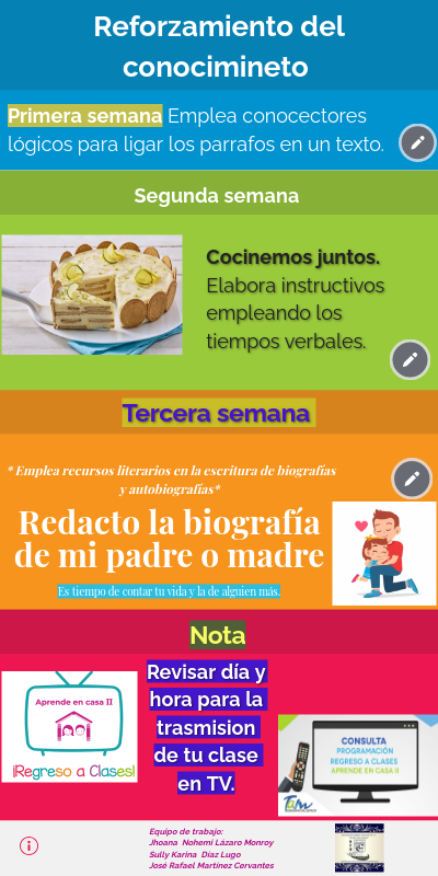 Reforzamiento 1er grado Rafael Martínez | Genially