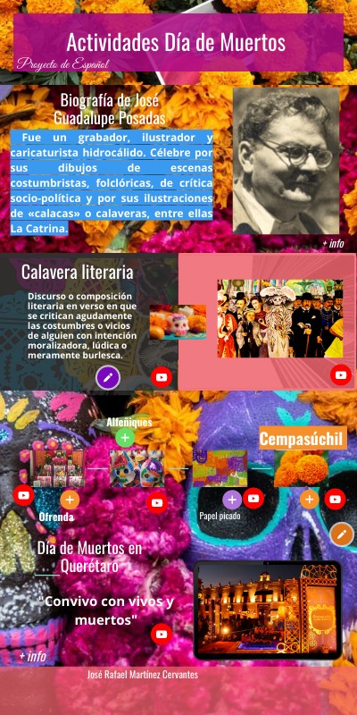 Proyecto día de muertos academia de español | Genially