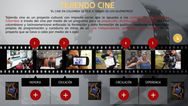 Tejiendo cine | Genially