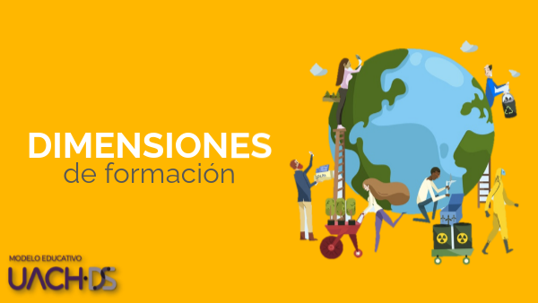 IND-EST Dimensiones | Genially