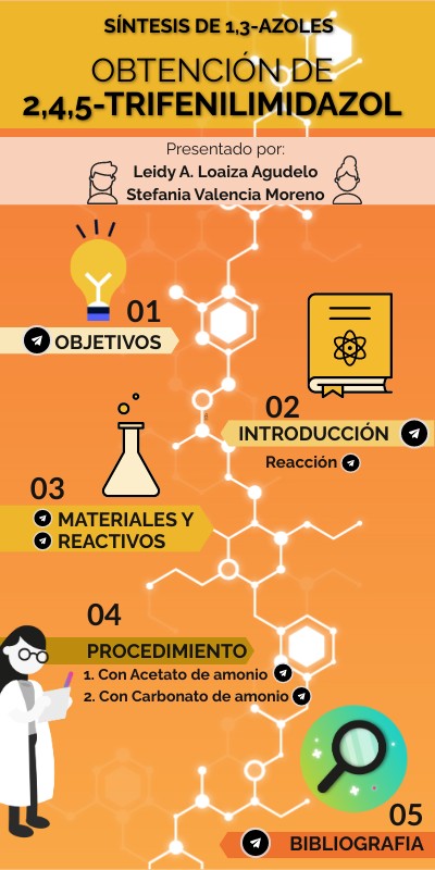 INFOGRAFIA - ORG lll | Genially