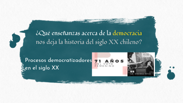 Proc. Democ.siglo XX | Genially