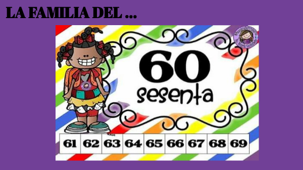LA FAMILIA DEL 60 | Genially