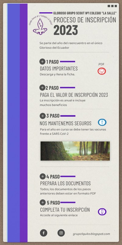 INSCRIPCIONES 2023 | Genially