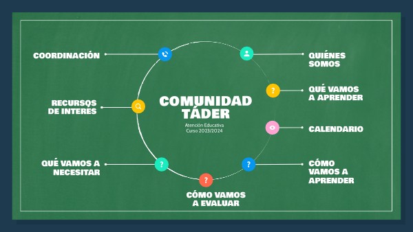 COMUNIDAD TÁDER