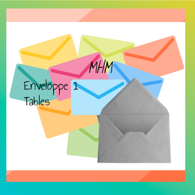 enveloppe 1 MHM CM | Genially