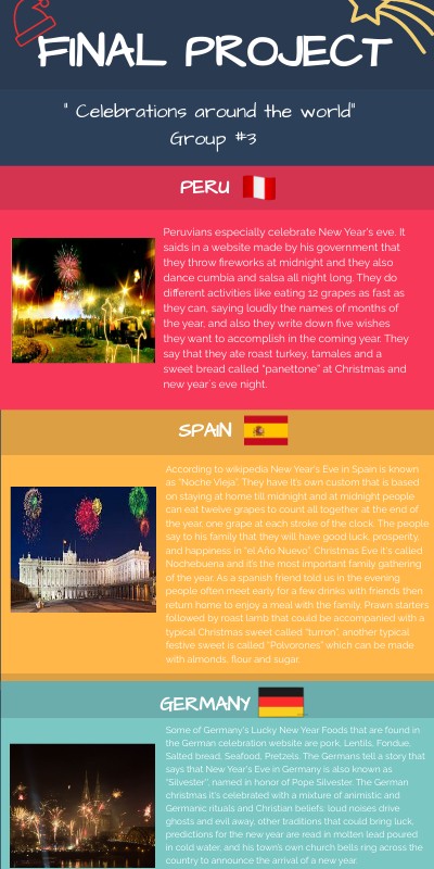 Final project | Genially