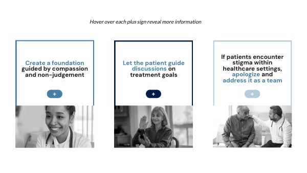 Countering Stigma | Genially