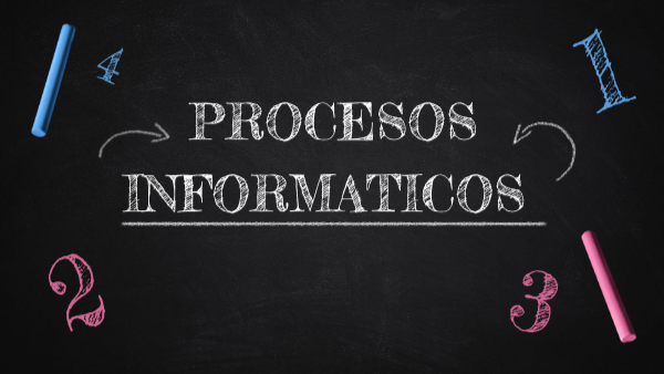 procesos informaticos | Genially