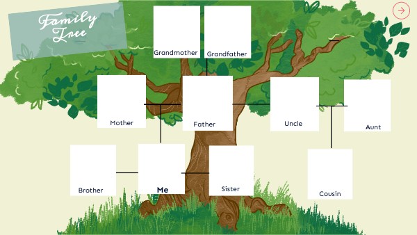 FAMILY TREE | Genially