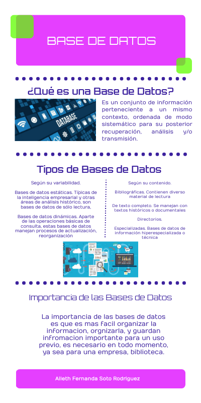 Bases de datos | Genially