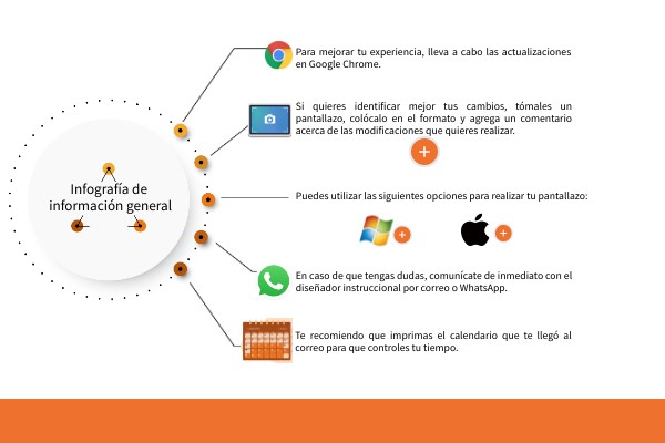 Infografía de información general