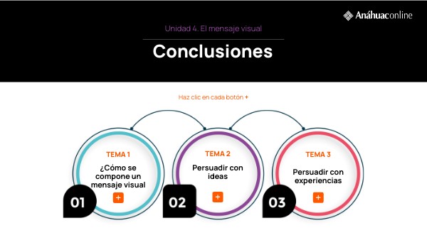 EDU2030_U4_CONCLUSIONES