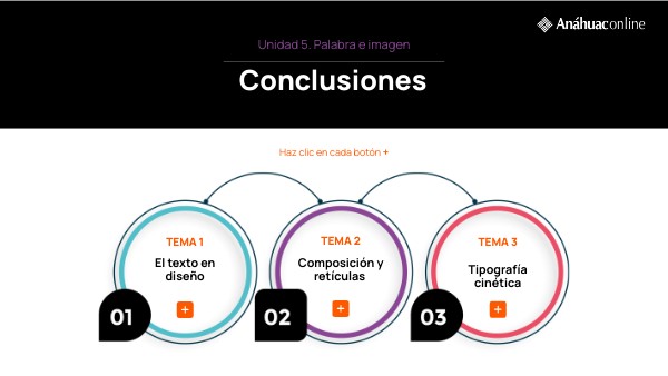 EDU2030_U5_CONCLUSIONES
