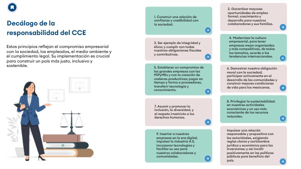 ADM1933_U5_T1_Interactivo_2 | Genially