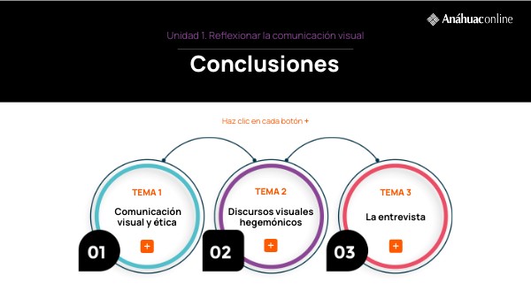EDU2030_U1_CONCLUSIONES