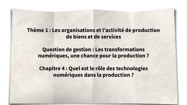 chap 4 MSGN thème 2022 2023 (version finale) | Genially