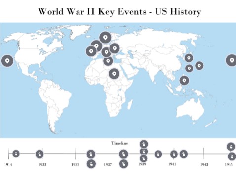 Us History WW2 Key Events