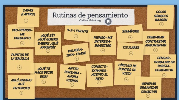 Rutinas de pensamiento | Genially