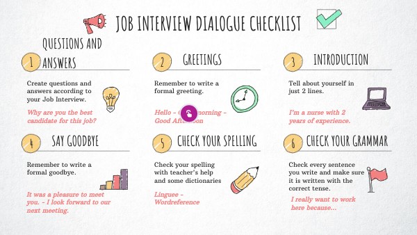 JOB INTERVIEW CHECKLIST | Genially