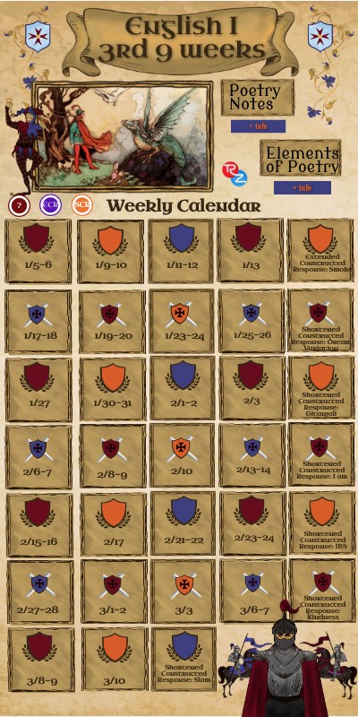 English I 3rd 9 weeks | Genially