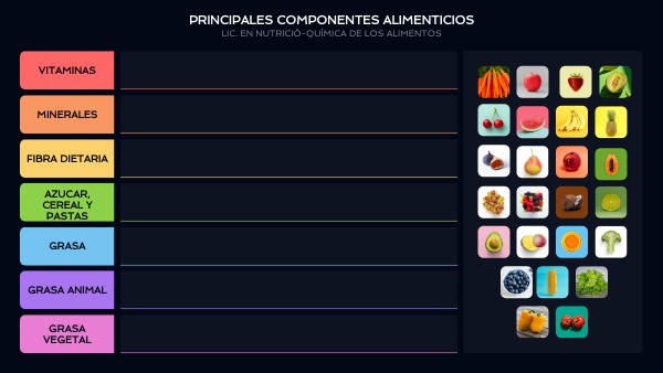 PRINCIPALES COMPONENTES ALIMENTICIOS | Genially