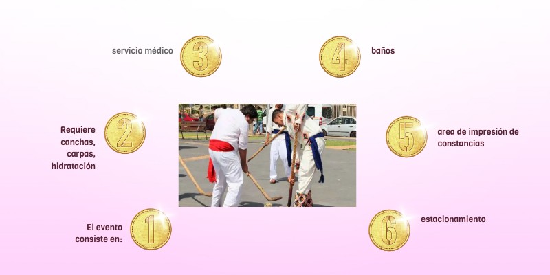 6 Facts About Gold Fever