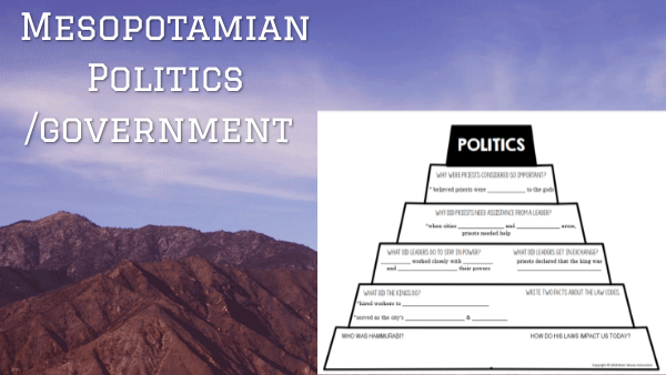Mesopotamian Politics