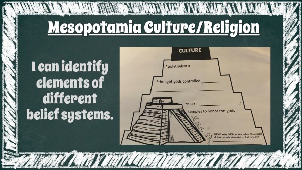 Mesopotamia Culture/Religion