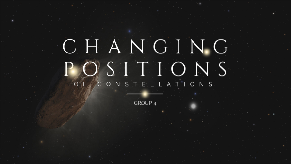 Changing Positions of Constellations | Genially