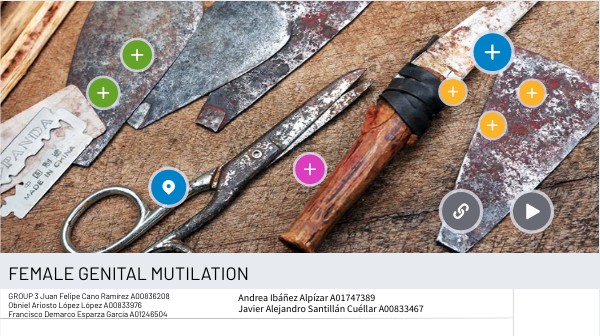 Female genital mutilation Group 3 | Genially