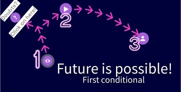 Future is possible | Genially