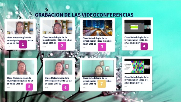 Grabación curso Metodología de la Investigación