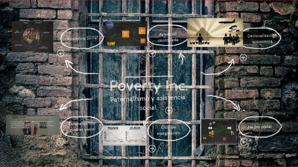 Proyect Inc. | Genially