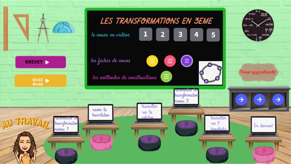 les transformations en 3ème | Genially