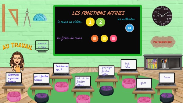 les fonctions en 3ème | Genially