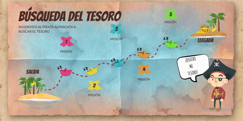 BUSQUEDA DEL TESORO SALA ROJA