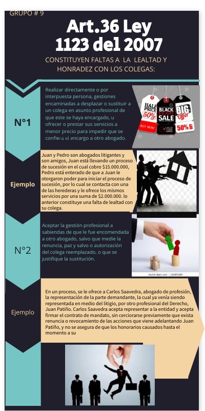 ARTICULO 36 LEY 1123 | Genially