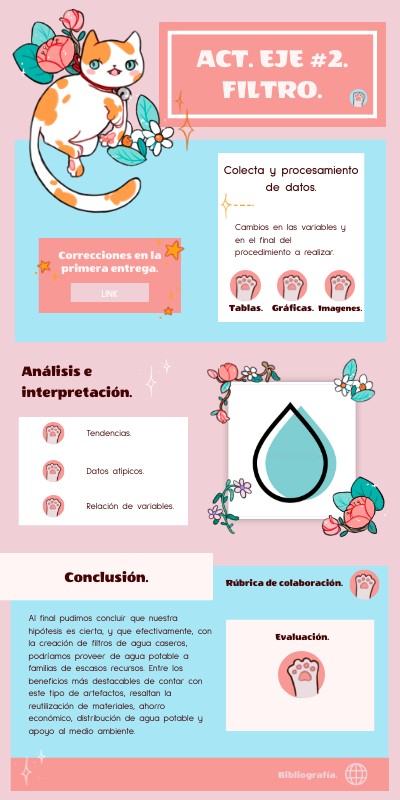 Act. Eje. Segunda Entrega. QUÍMICA.