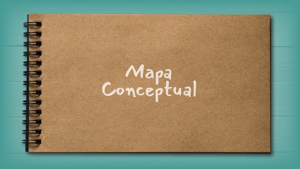 Mapa conceptual y diagrama en forma de sol | Genially