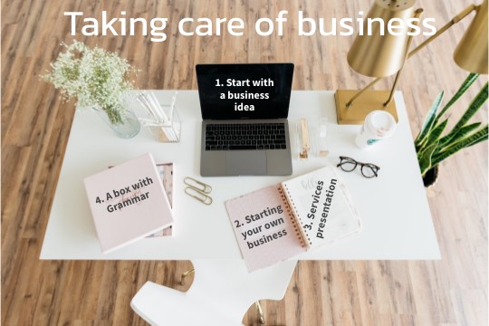 Unit 4 Taking care of business | Genially