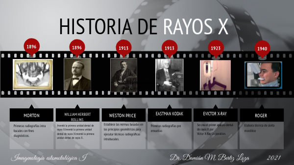 Historia rayos X | Genially