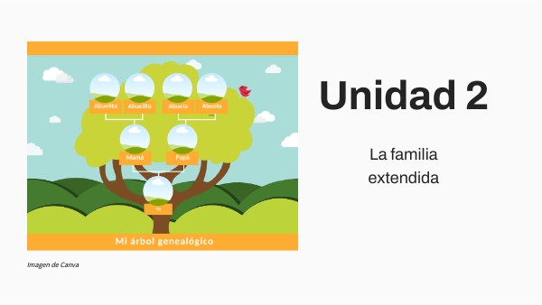 Unidad 2: La familia extendida