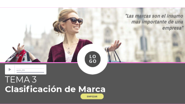 TEMA 3 CLASIFICACIÓN DE LAS MARCAS UNIDAD 1 | Genially