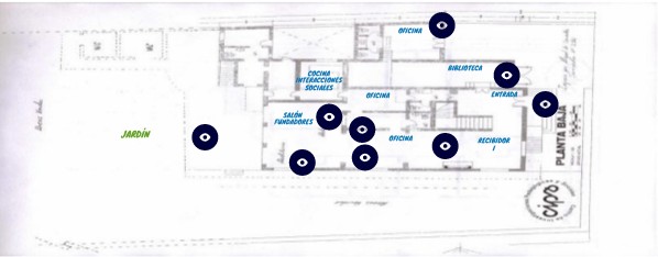 espacio fisico | Genially