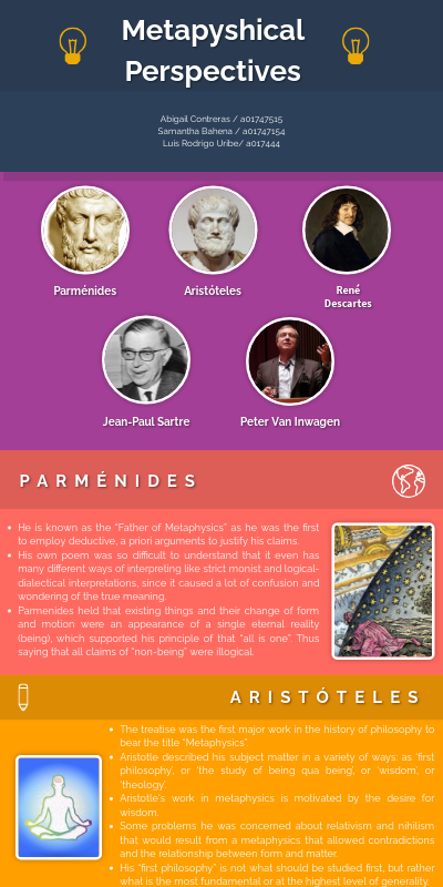 Metaphysical Perspectives